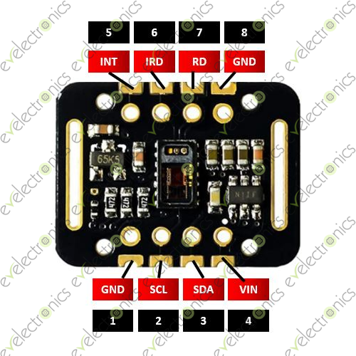 MAX30102 SPO2 Blood Oxygen Pulse Oximeter and Heart Rate Sensor in Pakistan