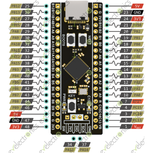STM32F0-DISCOVERY STM32F051R8T6 STM32 Cortex-M0 Development Board in Pakistan