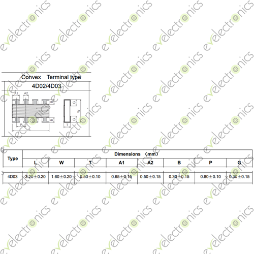 10K Ohm 103 4D03 8P4R 5% 1/16W 0603x4 Chip Resistor Array in Pakistan