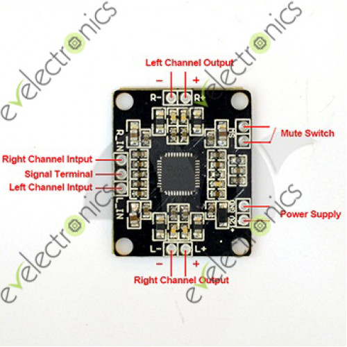 PAM8610 Digital Amplifier Board 2x15W Two Channel Stereo in Pakistan